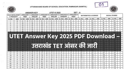 Nsp Css Scholarship 2025 बिहार बोर्ड इंटर पास छात्रों के लिए मेरिट लिस्ट जारी ऐसे करें ₹36000