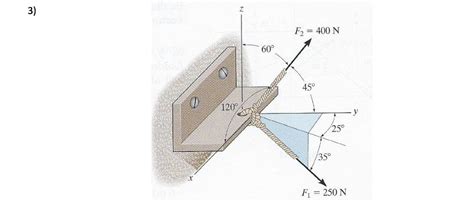 Solved Express The Resultant Force As A Cartesian Vector