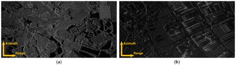 Remote Sensing Free Full Text A Novel Echo Separation Scheme For Space Time Waveform