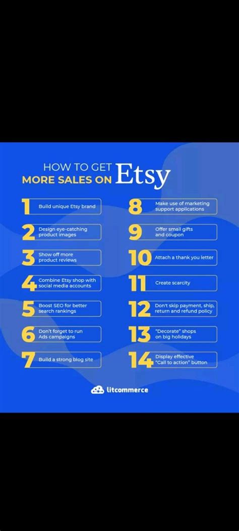 Muhammad Samar Abbasi Posted On Linkedin