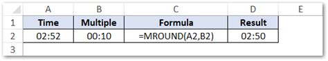 MROUND Function In Excel Rounding In Excel Excel Unlocked