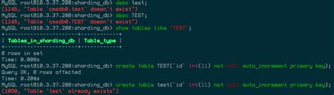 升级到shardingsphere5 0 数据库的表名全显示成小写的了 提问 Opensec