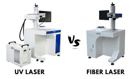What Is A Uv Laser Marking Machine
