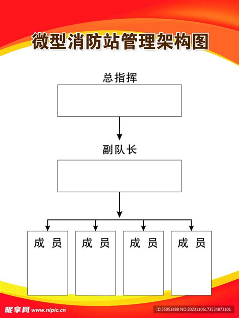 消防站管理架构图设计图 广告设计 广告设计 设计图库 昵图网