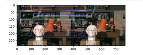Solved Computer Visionimage Processing Q Use Sift On The