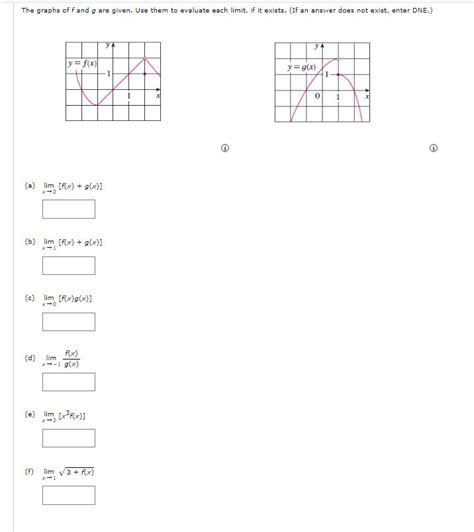 Solved The Graphs Of F ﻿and G ﻿are Given Use Them To
