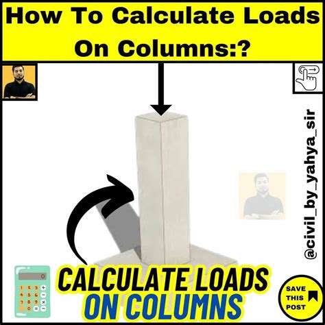 📌 How To Calculate Loads On Columns Types Of Loads On Column 📌self