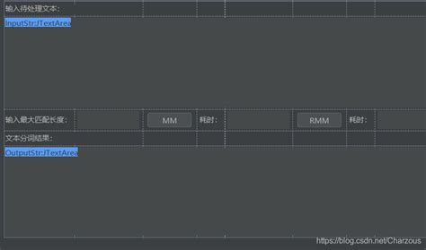 双向最大匹配算法——基于词典规则的中文分词java实现java分词 Csdn博客