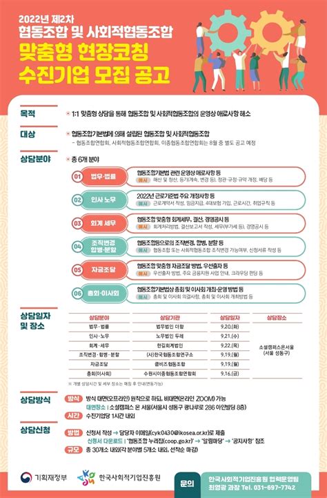 홍보 한국사회적기업진흥원『2022년 2차 맞춤형 현장코칭 수진기업 모집 안내』 공지사항 모두의경제 사회적협동조합