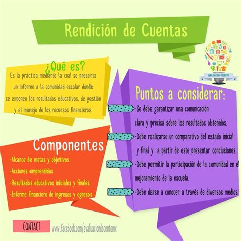 Rendición De Cuentas Rendicion De Cuentas Primaria Ideas Comunidad Escolar La Contabilidad