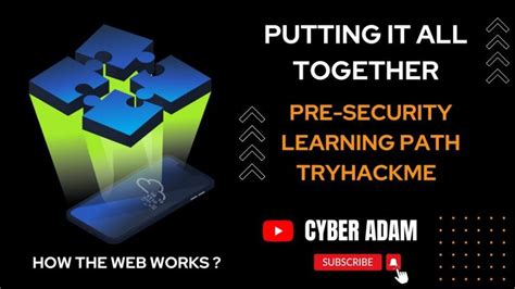 Mohammed Adam On Linkedin Putting It All Together Presecurity Learning Path Tryhackme Cyber