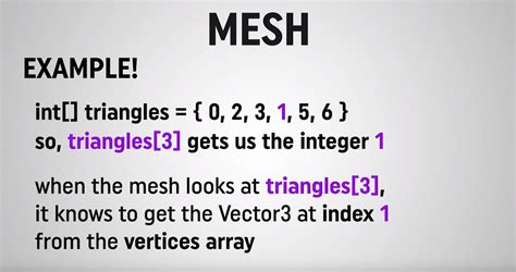 [unity] procedural mesh 1 eomy