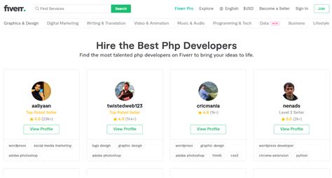 12 Best Resources For Hiring A PHP Developer PHPJabbers Blog