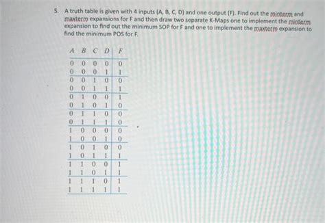 Solved 5 A Truth Table Is Given With 4 Inputs A B C D