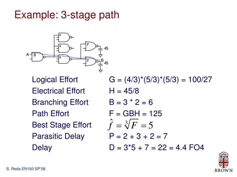 PPT Design And Implementation Of VLSI Systems EN Lecture Logical Effort
