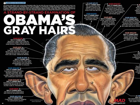 Mad Magazine Sadic Comics Humor Funny Comics Poster Wallpapers Hd Desktop And Mobile