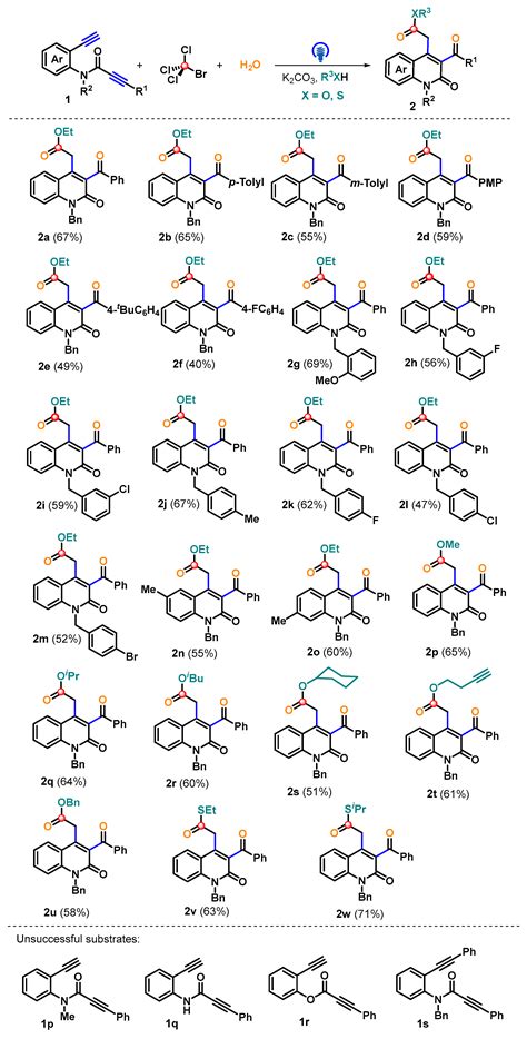 Molecules Free Full Text Photocatalytic Multicomponent Annulation