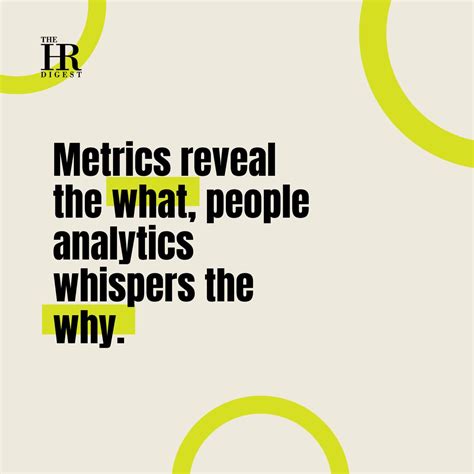 the hr digest on linkedin peopleanalytics hranalytics dataanalytics