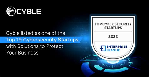 Cyble Best Threat Intelligence Platform Cybersecurity Excellence Awards