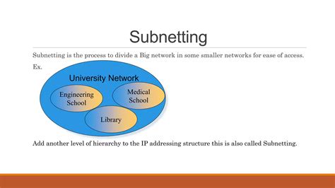 Basics Of Ip Addressing Pptx