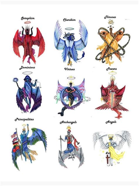 The Types Of Angels Rmatthew888
