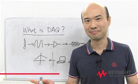 Hemant Bisht On Linkedin Test And Measurement Basics Daq Episode 2 Define Data Acquisition
