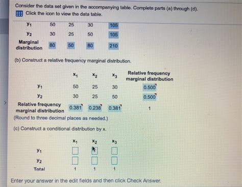 Solved Consider The Data Set Given In The Accompanying