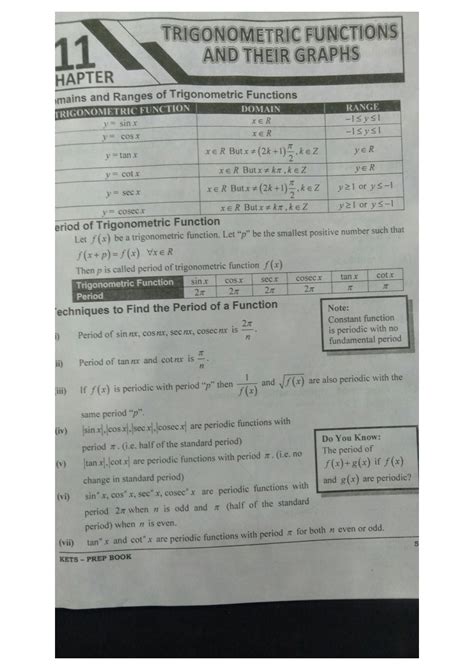 SOLUTION Trignometry Functions And Their Graphs Studypool