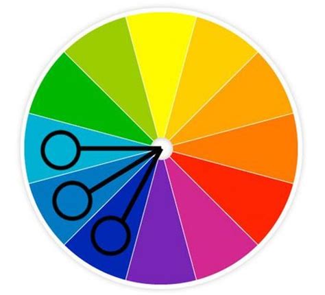 Kimshuka Technologies On Linkedin A Guide To Color Theory In Ux