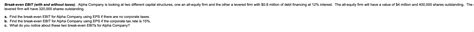 Solved Break Even Ebit With And Without Taxes Alpha