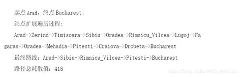 一致代价搜索（ucs）的原理和代码实现代价一致搜索 Csdn博客