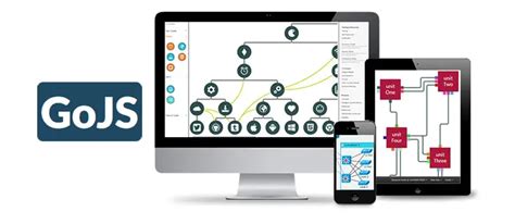 visualizing data in real time using gojs