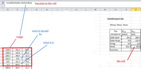 vlookup returns wrong value r excel