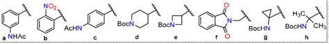 Scheme 6 Examples Of Pyrazolo[1 5 A]pyrimidines With Nitrogenous Download Scientific Diagram