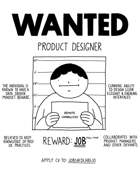 Product Designer Dlabs