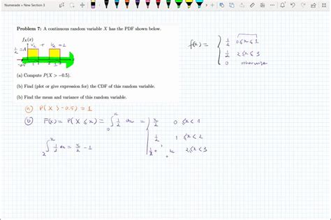 Solved Problem 7 A Continuous Random Variable X Has The Pdf Shown