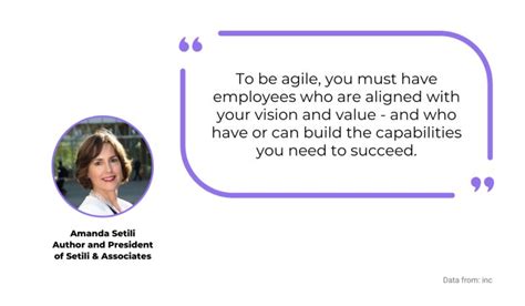 Phil Comelio On Linkedin Agile Agilerecruitment
