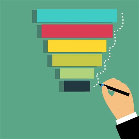 SharePoint Best Practices Tips And Tricks SharePoint Maven