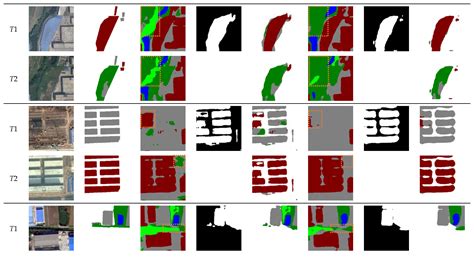 Remote Sensing Free Full Text SMNet Symmetric Multi Task Network For Semantic Change