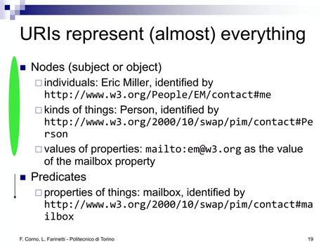 Rdf Resource Description Framework And Rdf Schema Pdf
