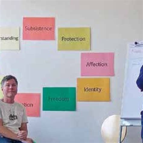 2 6 Real World Economics Workshop On The Max Neef Model Run By Inez