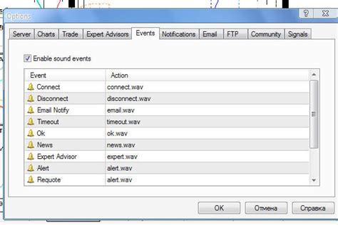 MQL5 Bell Rings MT5 General MQL5 Programming Forum