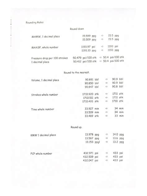 Rounding Rules Pdf