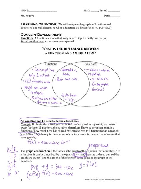 g8m5l5 graphing linear functions and equations 2 pdf function