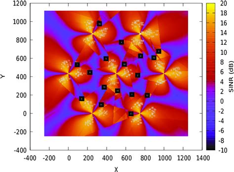 Simulation Scenario With Coverage Holes Black Squares Download