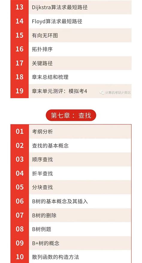 26计算机考研—数据结构精讲班哔哩哔哩bilibili