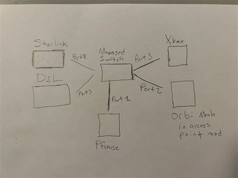 Open In Wsa An App That Routes Clicked Links Through Wsa And Opens Them In An Applicable