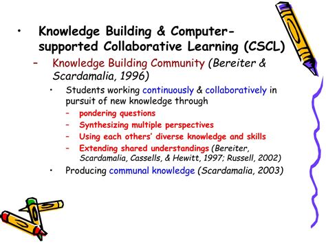 Ppt Fostering Knowledge Building Communities Through Computer
