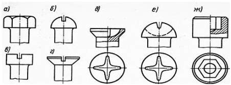 Виды болтов, формы головки и стержня | ГК ЕВРАЗИЯ