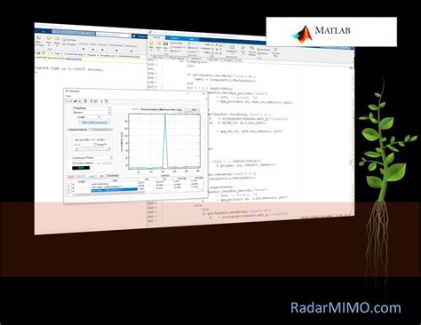 Matlab Codes Radar Mimo